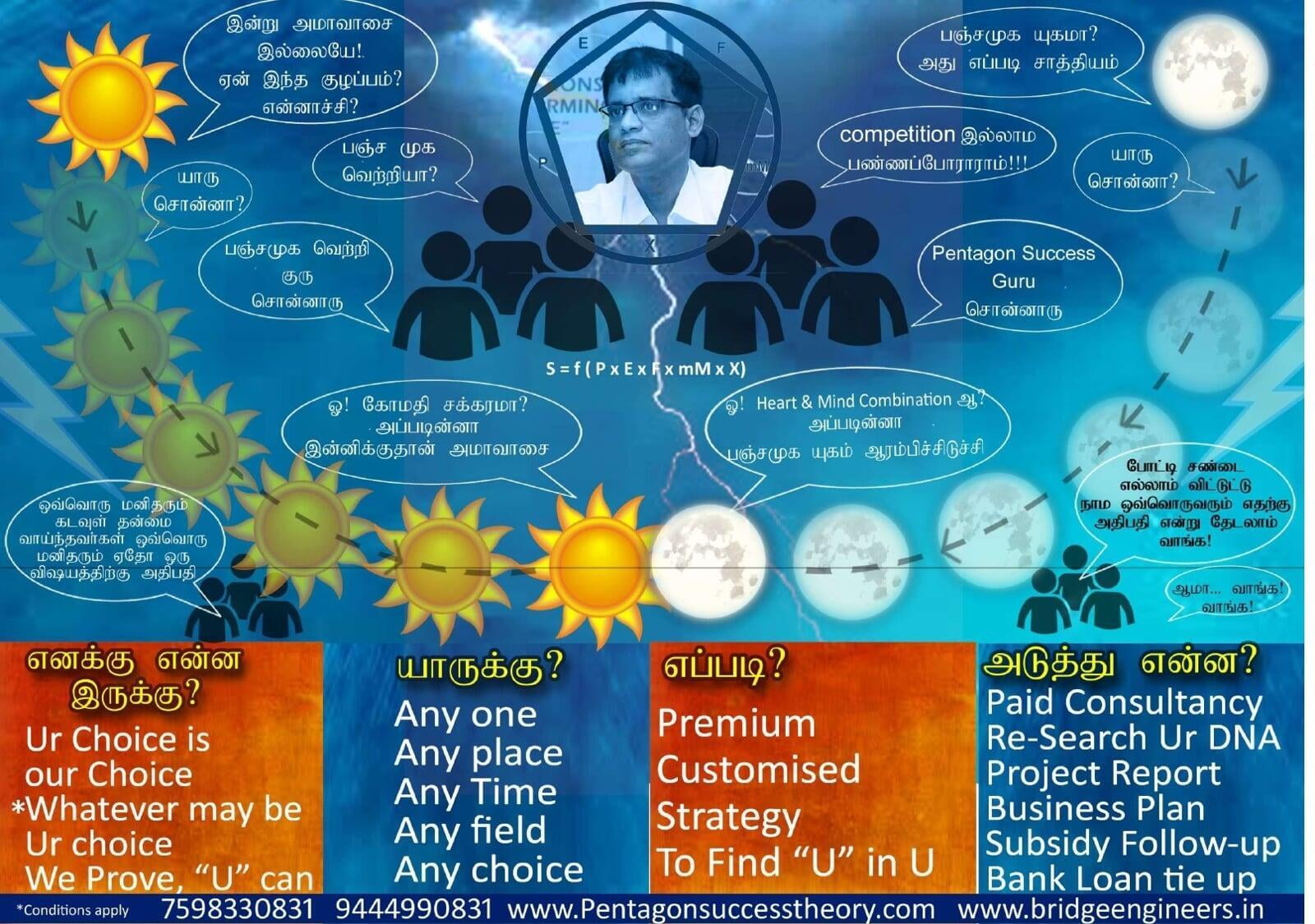 Unique | Bridge Engineers